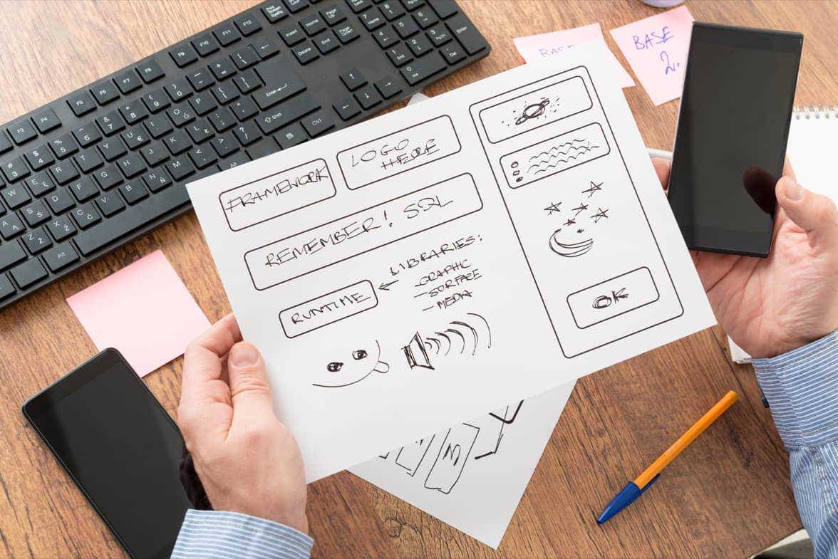 Best Practices in PHP | Freelancer Blog