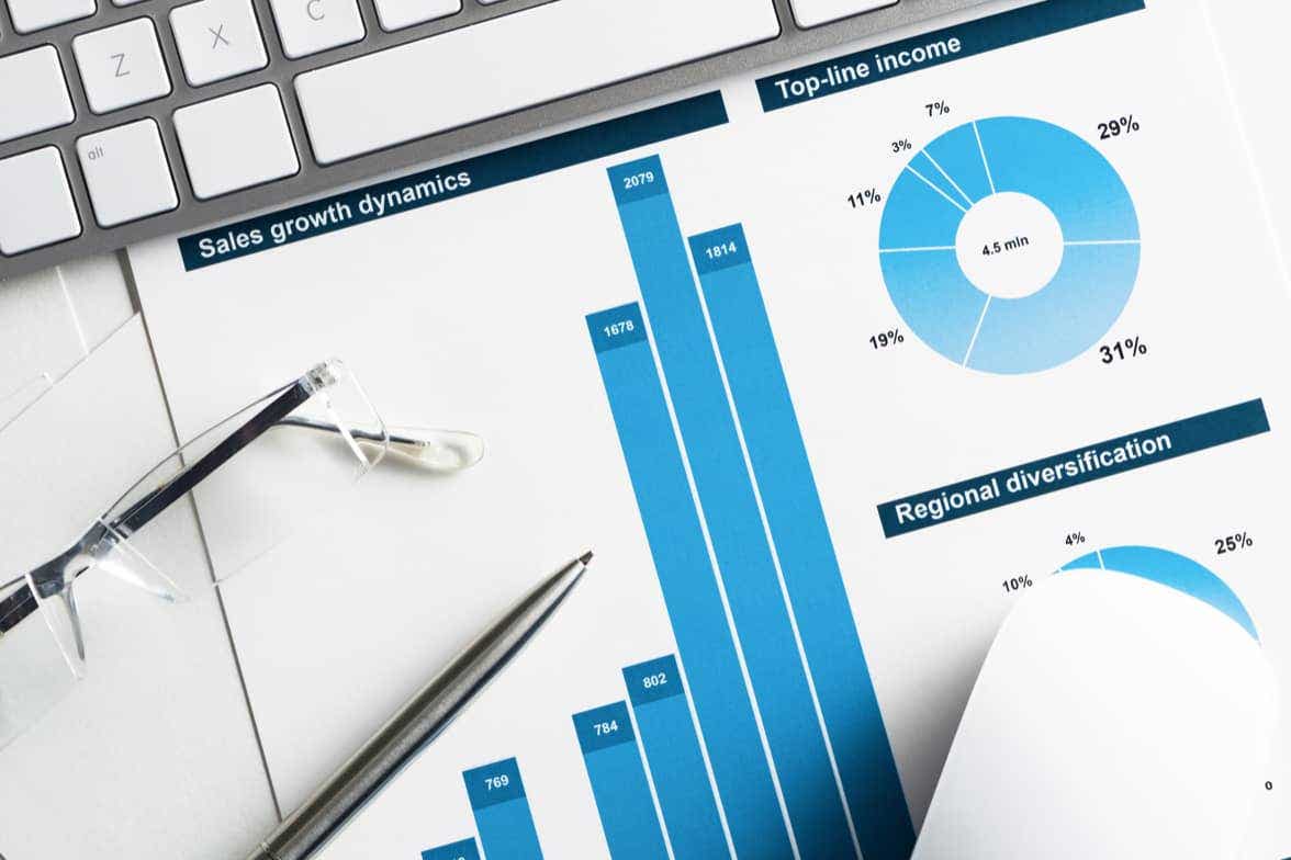 Writing and Style Guidelines | Freelancer Blog